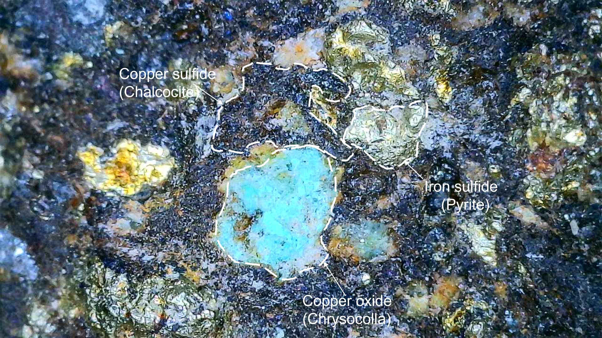 Analysis and Research - Simon Hunt