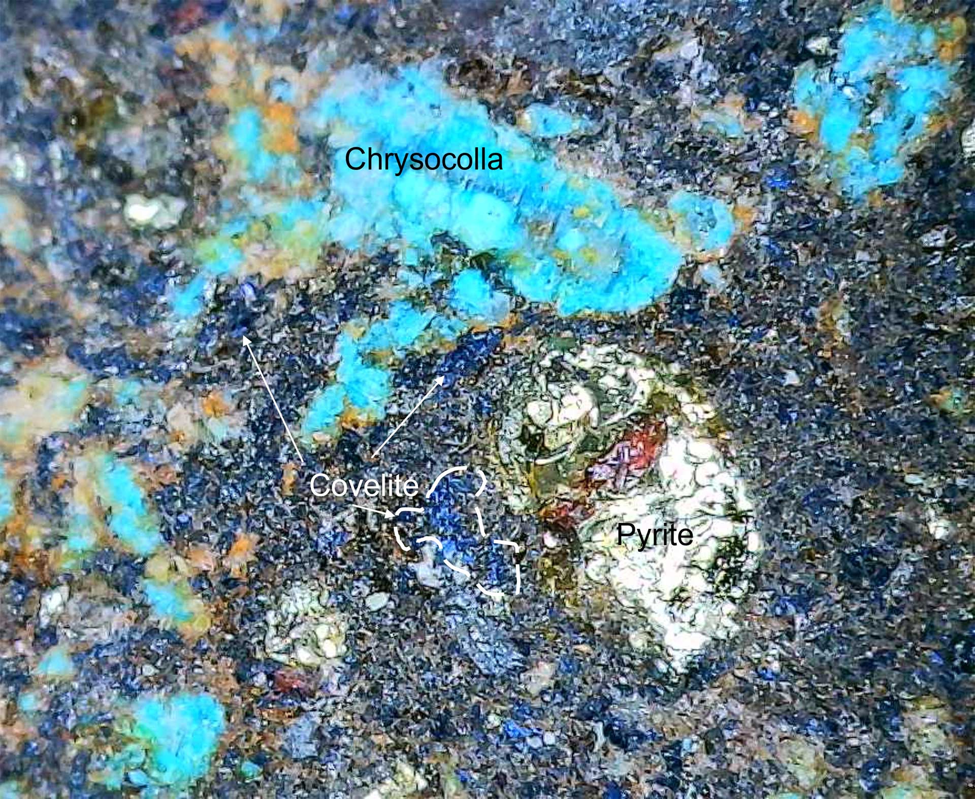 Analysis and Research - Simon Hunt