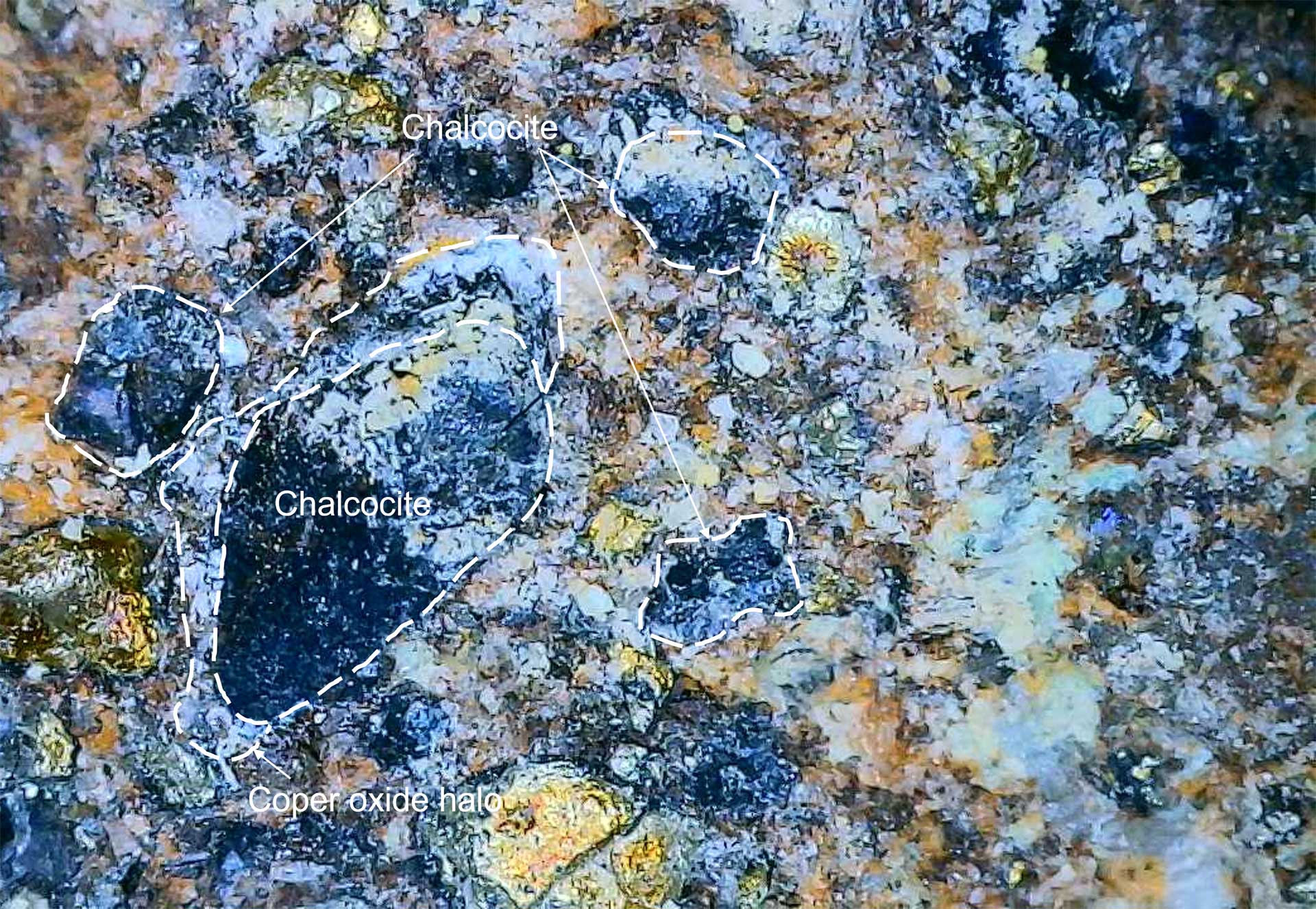 Analysis and Research - Simon Hunt