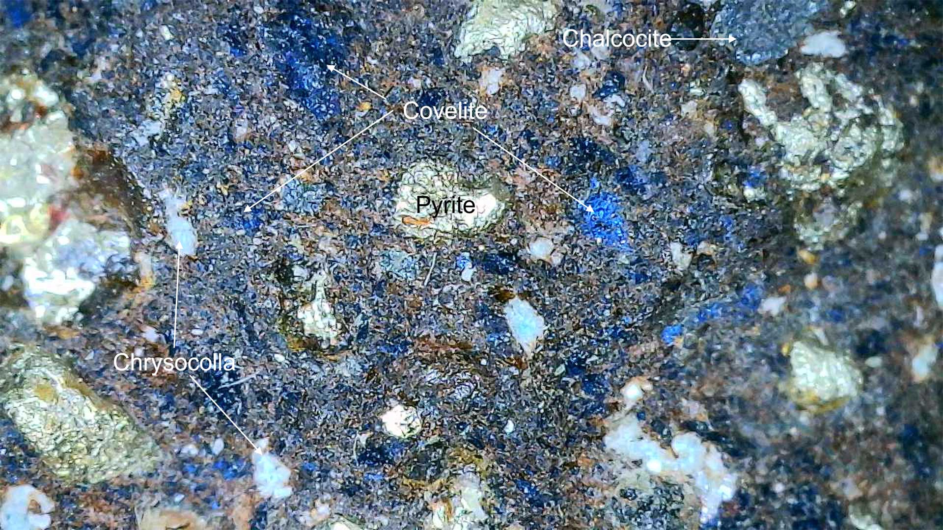 Analysis and Research - Simon Hunt